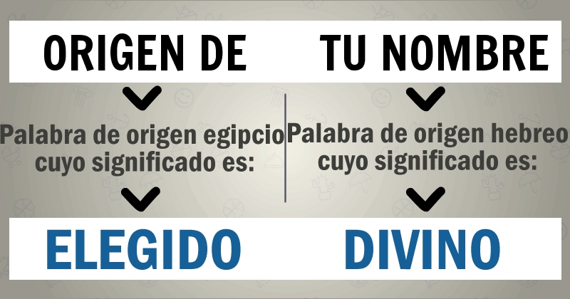 El origen de tu nombre