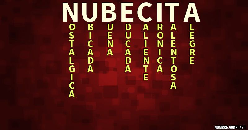 Qué significa nubecita