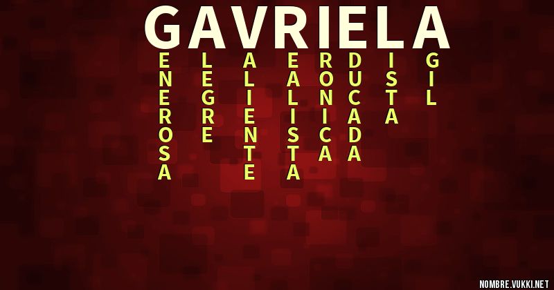Qué significa gavriela