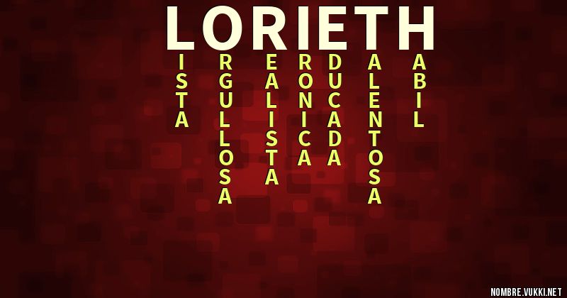 Qué significa lorieth