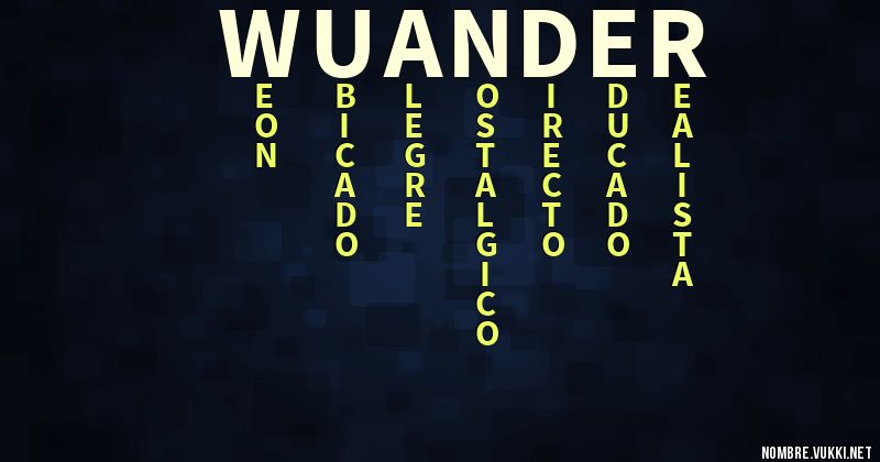 Qué significa wuander