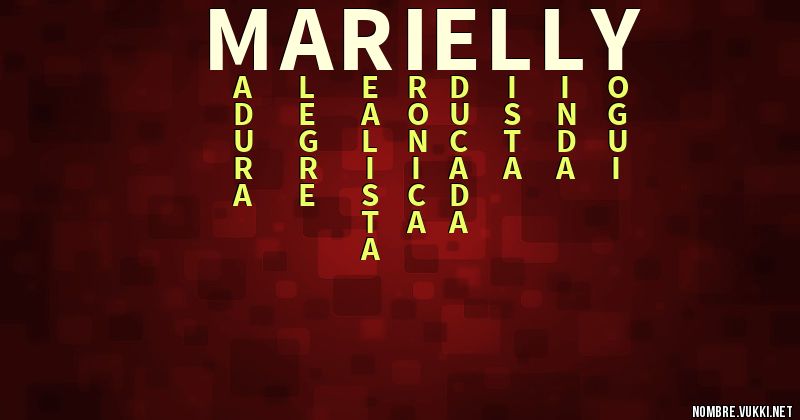 Qué significa marielly