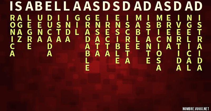 Qué significa isabellaasdsdadasdad