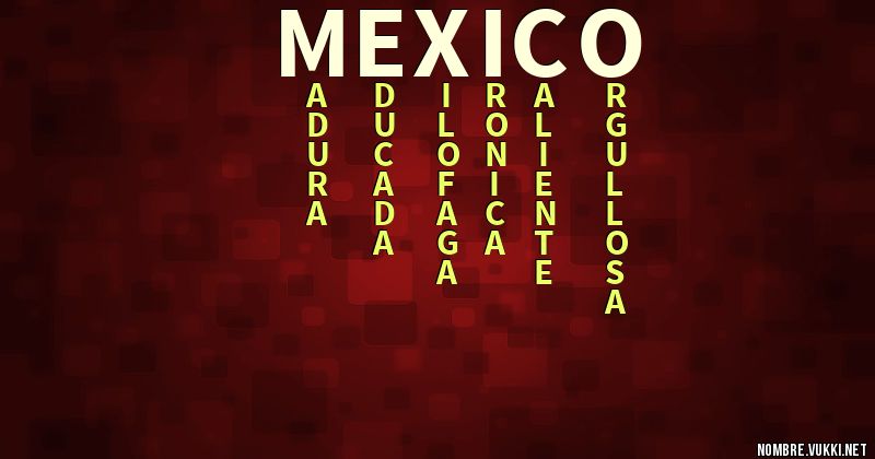 Qué significa méxico