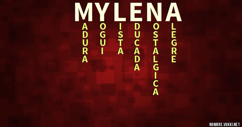 Qué significa mylena
