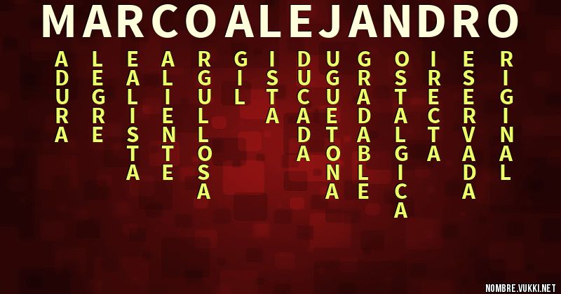 Qué significa marcoalejandro
