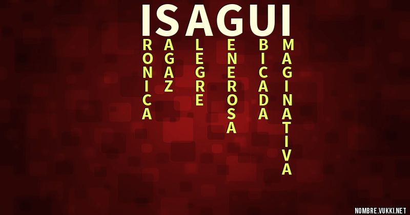 Qué significa isagui