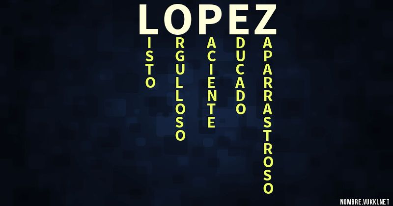 Qué significa lòpez