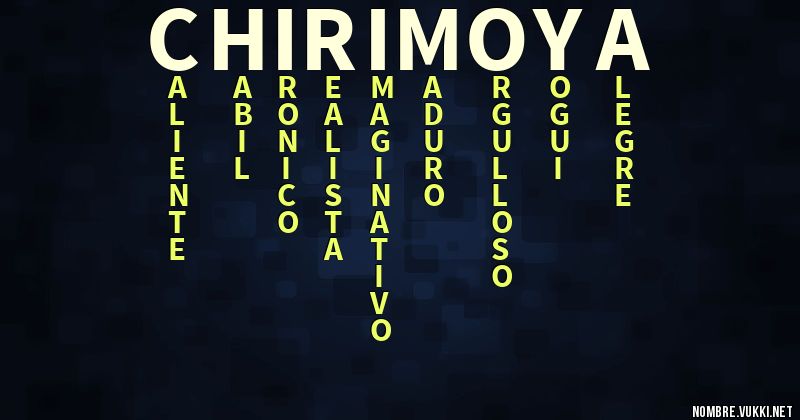 Qué significa chirimoya