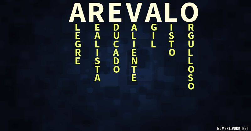 Qué significa arevalo