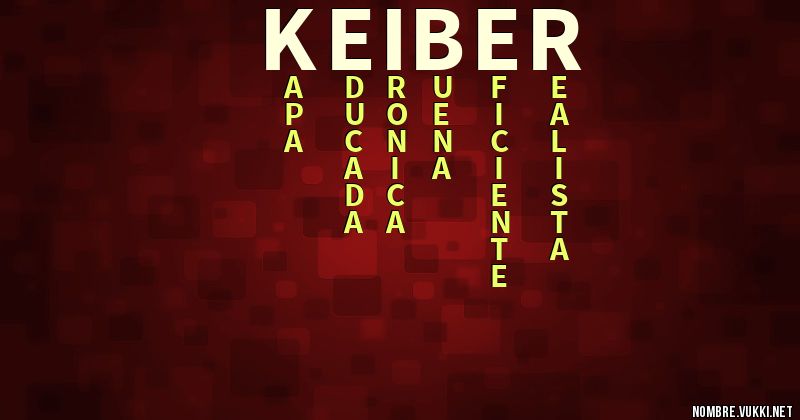 Qué significa keiber