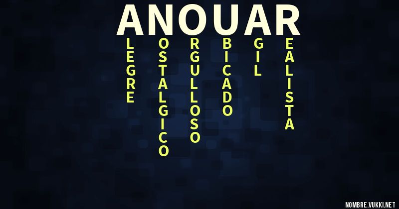 Qué significa anouar