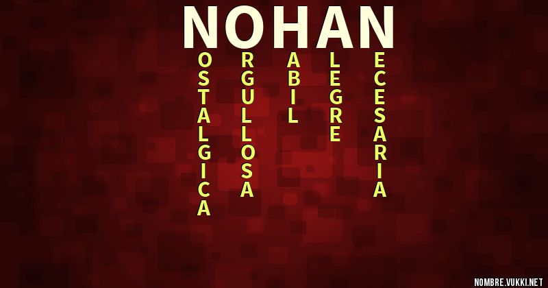 Qué significa nohán