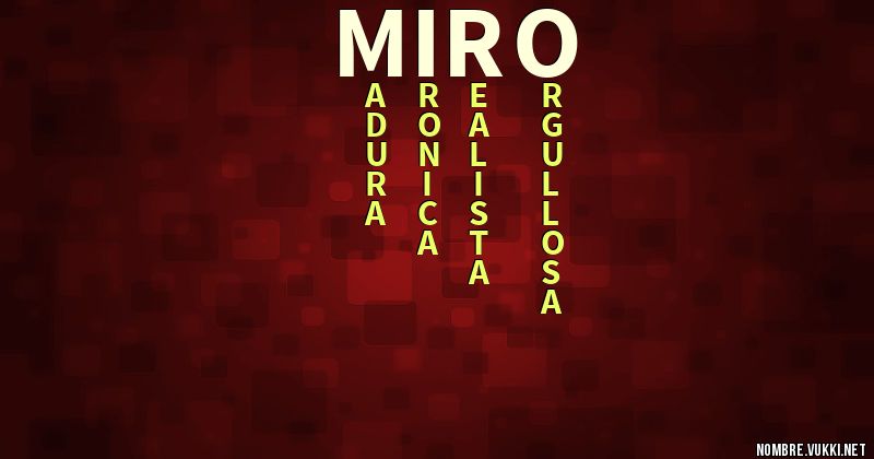 Qué significa miro