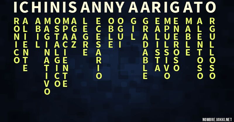 Qué significa ichinisannyaarigato