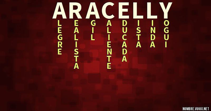 Qué significa aracelly