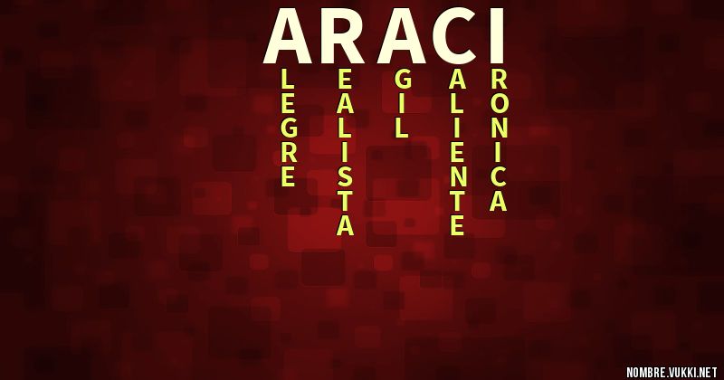 Qué significa araci