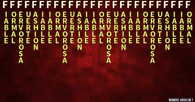 Qué significa ffffffffffffffffffffffffff