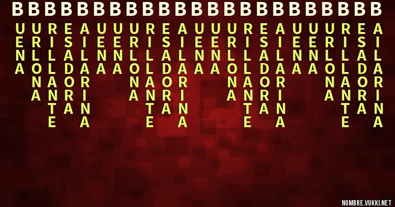 Qué significa bbbbbbbbbbbbbbbbbbbbbbb