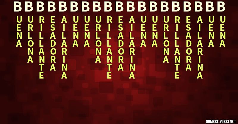 Qué significa bbbbbbbbbbbbbbbbbbb